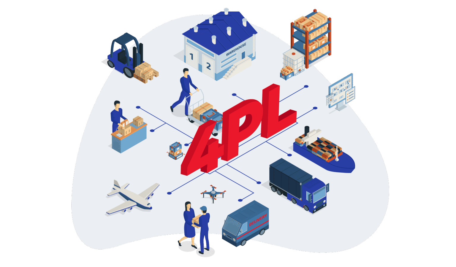 3PL vs 4PL Logistics: Keys Difference & Comparisons | Keys Logistics
