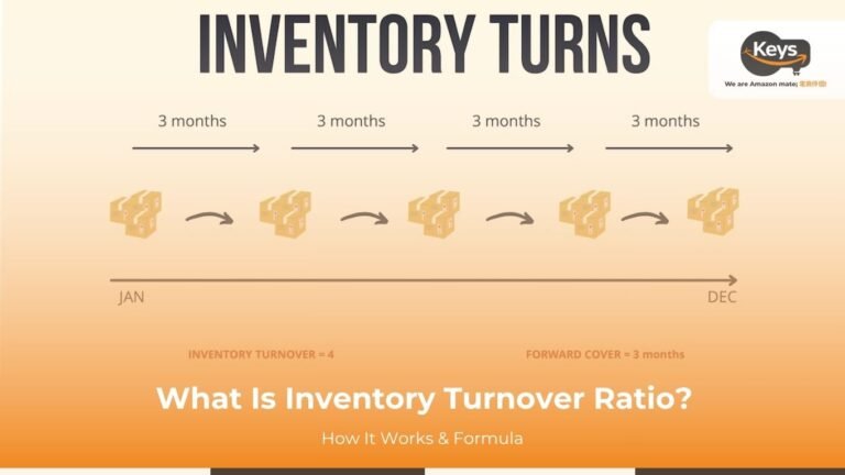 What Is Inventory Turnover Ratio? How It Works & Formula | Keyslogistic
